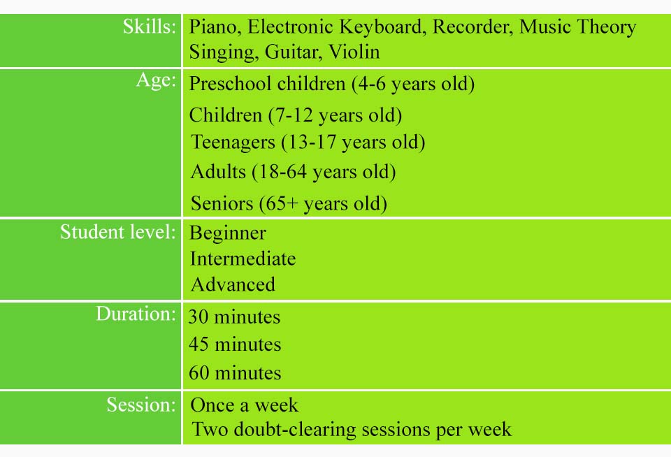 In-Person Music Lessons – ANEESH MATHEW music lessons